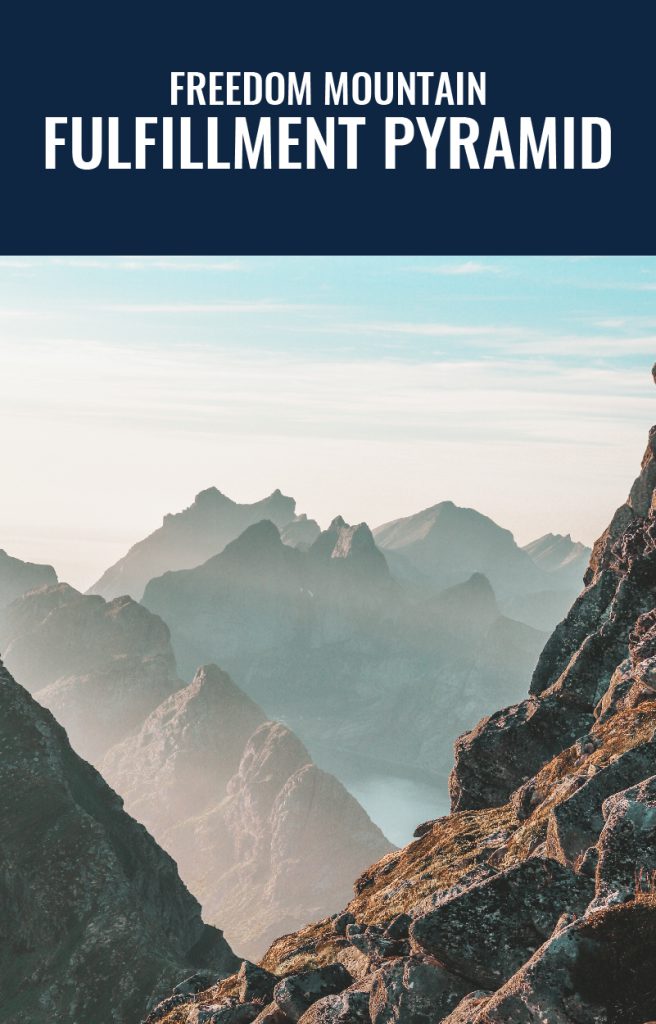 Fulfillment Pyramid - Michael Talbot-Kelly